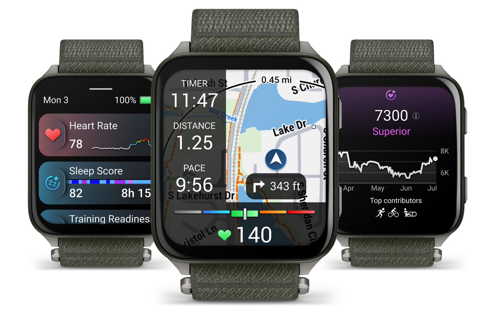 Anteprima Garmin Venu X1, lo smartwatch ultrasottile che unisce ...
